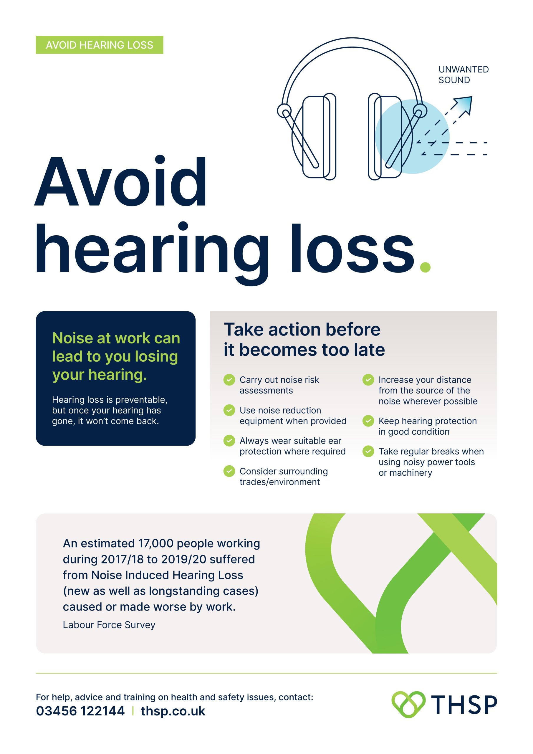 Avoid Hearing Loss Poster - THSP