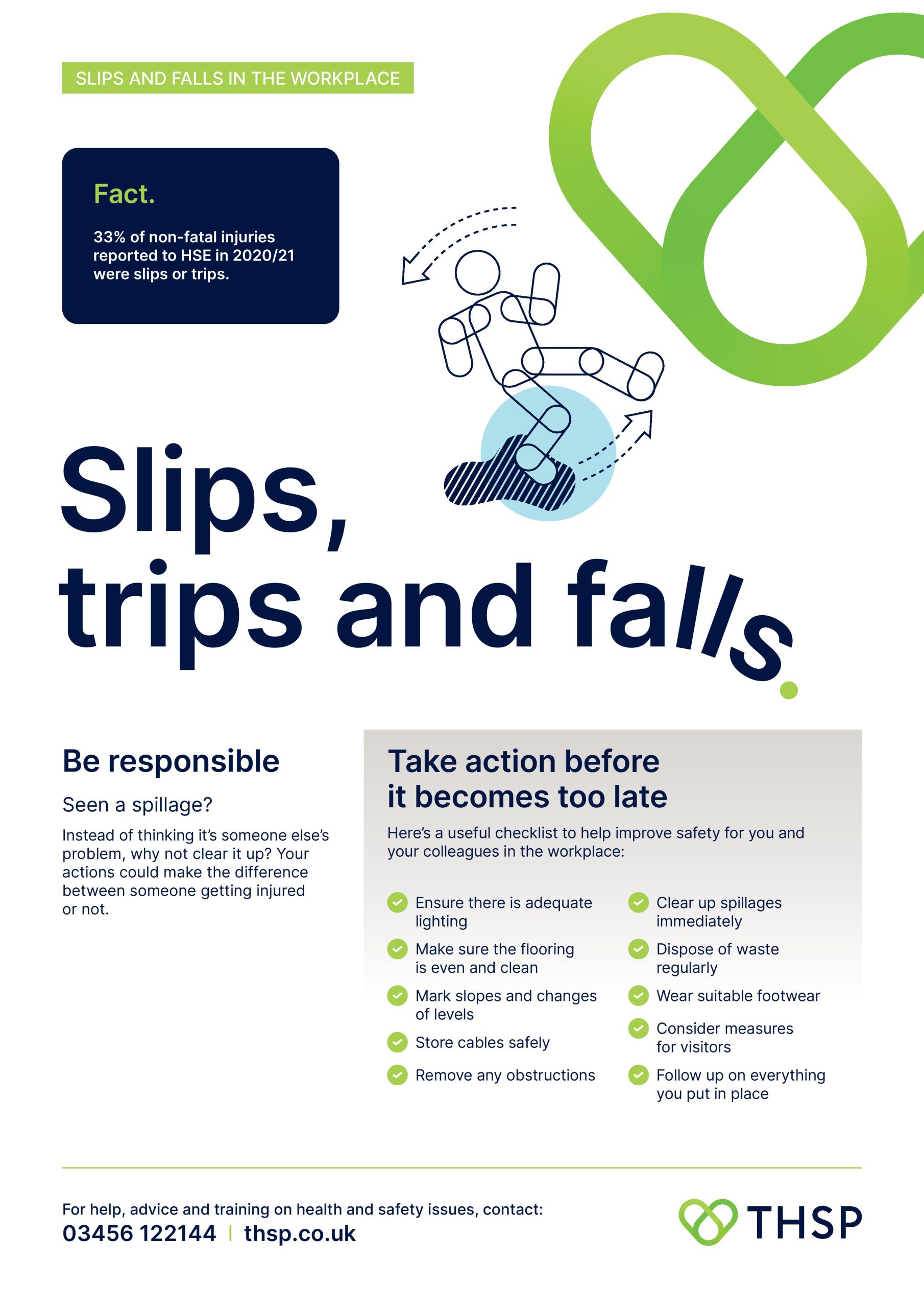 Slips, Trips and Falls Poster - THSP